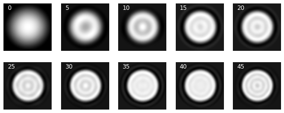 Part 5 Pcapod — Pythonize Data Crunching And Visualization 8486